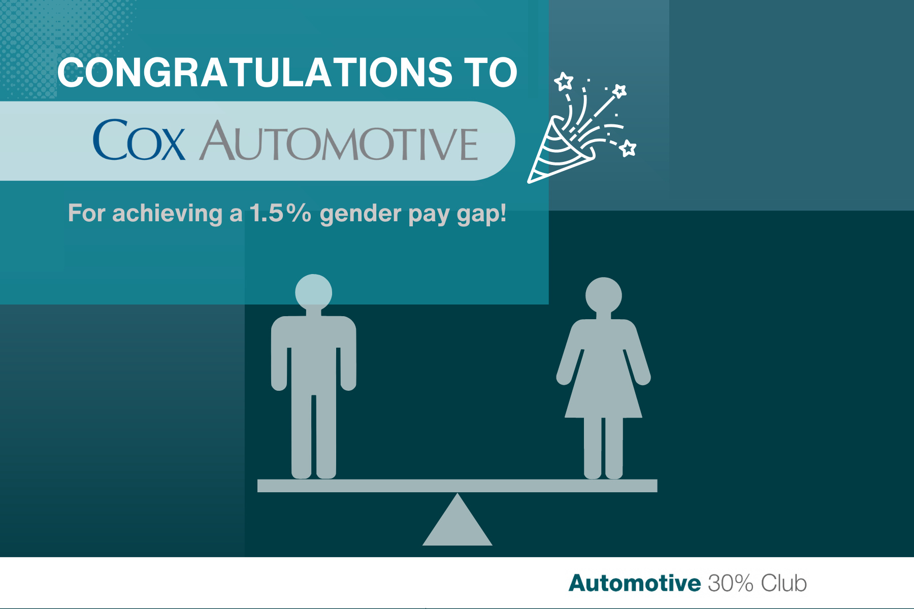Automotive 30% Club Members Report Impressively Low Gender Pay Gaps ...